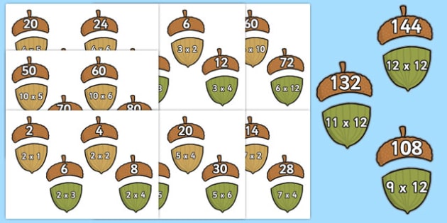 2 - 12 Times Tables Acorn Matching Activity Pack