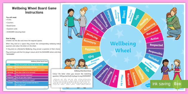 Wellbeing Wheel Board Game - GIRFEC, SHANARRI, Wellbeing Indicators, HWB