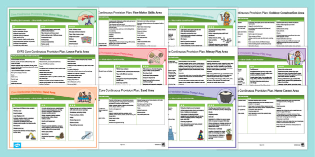 Continuous Provision Posters and Plans Bumper Pack(Ages 3-5)