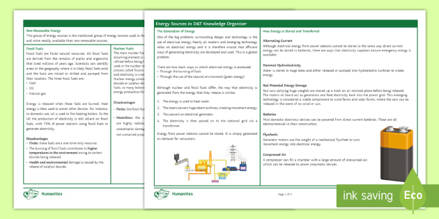 Design & Make Principles: Energy Sources Knowledge Organiser