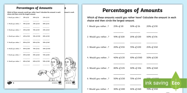 Percentages of British Money Differentiated Worksheets Worksheet
