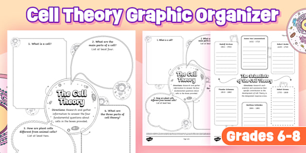 Cell Theory Scientists Worksheet