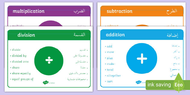 Math Vocabulary Posters-Arabic-English (teacher made)