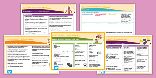 EYFS Maths Area Core Continuous Provision Poster (Ages 3-5)