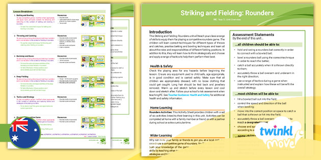 FREE! - Move PE Year 5 Striking and Fielding: Rounders Unit Overview