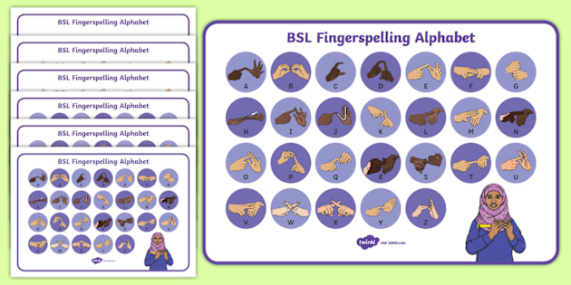 BSL Fingerspelling Alphabets | twinkl.co.uk