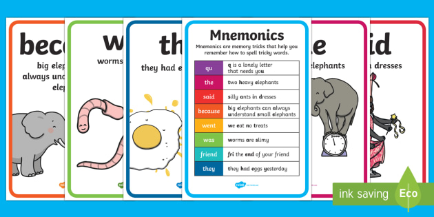 Spelling Mnemonics Display Posters