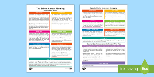 The School Aistear Overview
