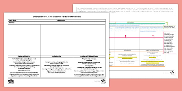 CoETL Observation Template (teacher made)