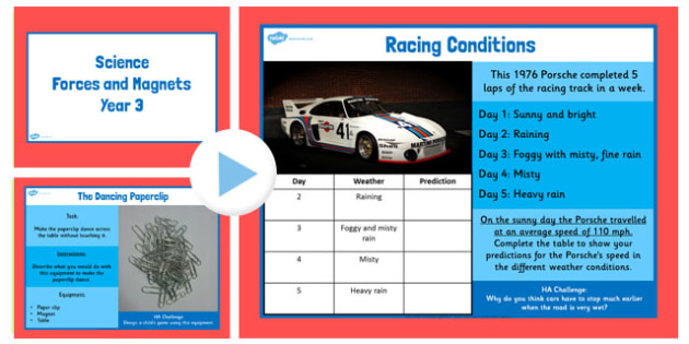 Year 3 Early Morning Activities Forces and Magnets - KS2, force
