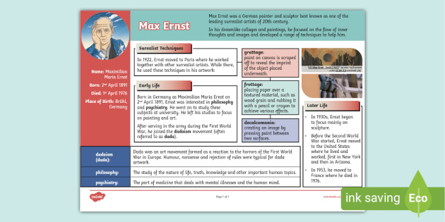 Fact Files | twinkl.com.au