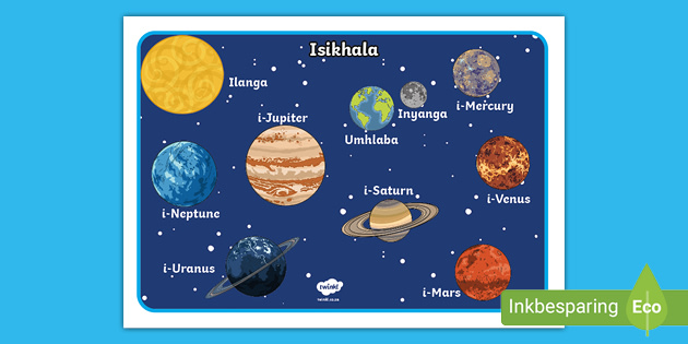 Planet Word Mat | isiZulu | Solar System | South Africa