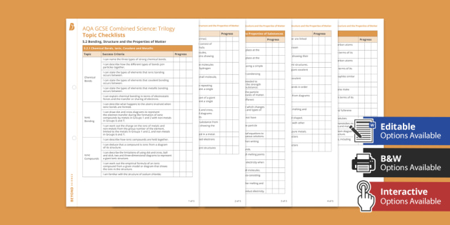 GCSE Science Checklists | twinkl.co.uk