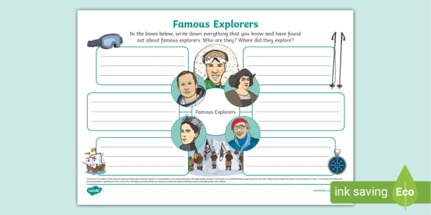 Famous Explorers | twinkl.com.au