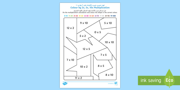 Multiplication Worksheets | twinkl.co.uk