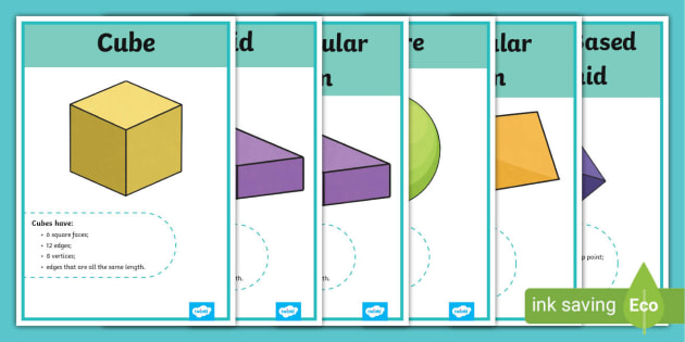 * NEW * 3D Objects Properties Display Posters (teacher made)