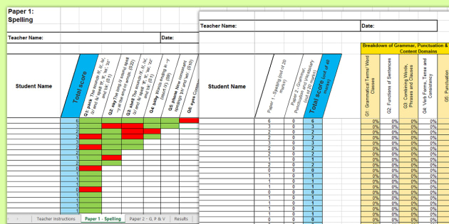 Y2 Grammar, Punctuation and Spelling Analysis Grid for KS1 2016