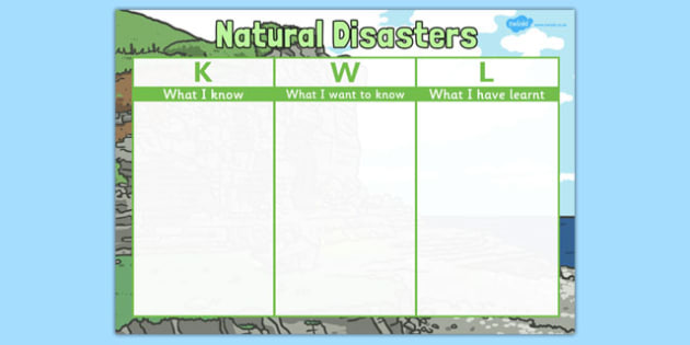 Natural Disasters KWL Grid (teacher made)