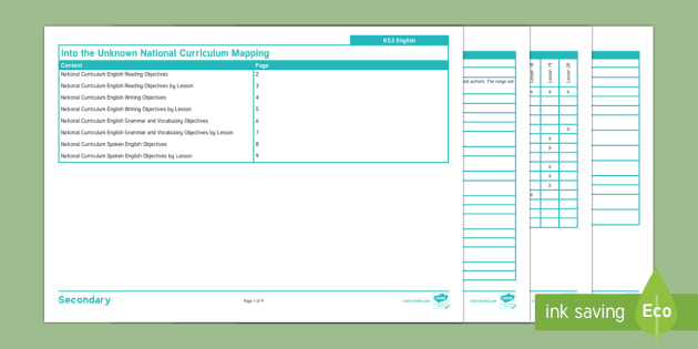 KS3 Curriculum Maps | twinkl.co.uk