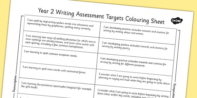 2014 National Curriculum Y2 English Writing Assessment Targets