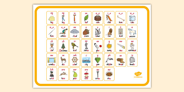 NZ Phonics: Level 5: Phonics Sounds Mat (teacher made)