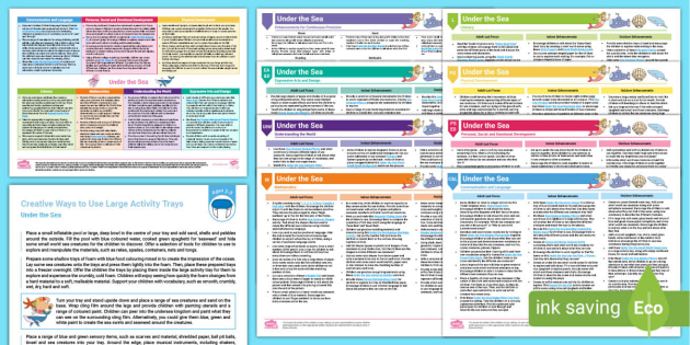 EYFS Ages 2-3 Under the Sea Bumper Planning Pack