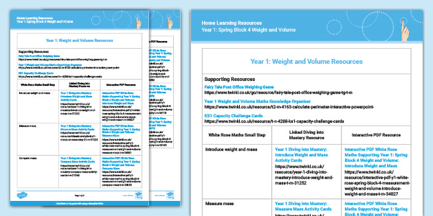 White Rose Maths Resources | twinkl.ca