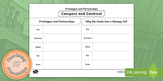 Prototypes and Partnerships Compare and Contrast Activity