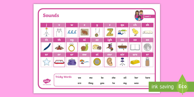 * NEW * Level 3 Tricky Words and Sound Mat - Grapheme, phoneme