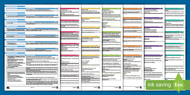 Eyfs Development Matters 2020 Birth To Reception Get Your Childcare