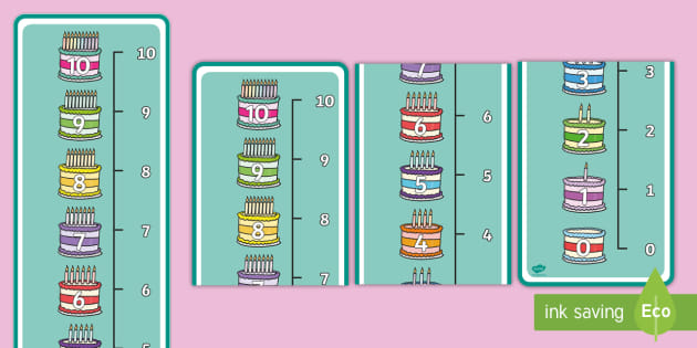 Birthday Cake 0-10 Vertical Number Line Display Banner