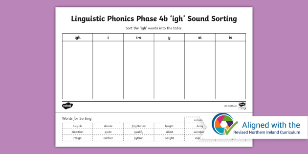 NI Linguistic Phonics Phase 4b 'igh' Sound Sorting Worksheet