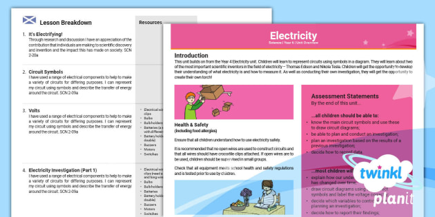 FREE! - Science: Electricity Year 6 Planning Overview CfE