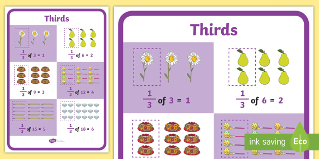 Year 2 Third of a Quantity Display Poster (teacher made)