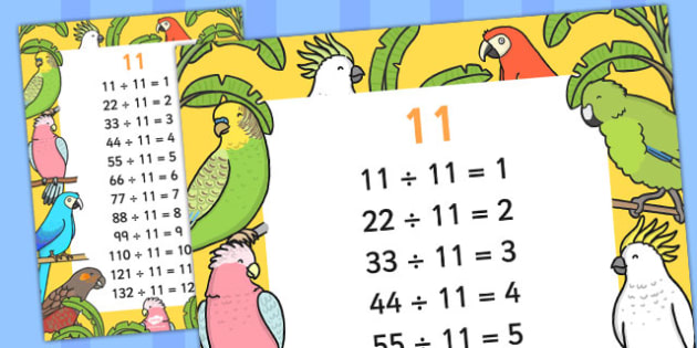 11 Times Table Division Facts Display Poster teacher Made 11 Times Table Division Facts Display Poster teacher Made