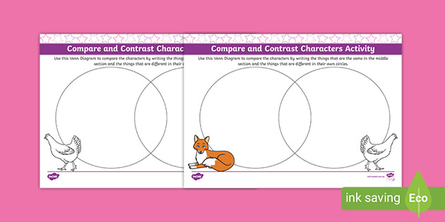 Whitney and Britney Chicken Divas - Compare and Contrast Characters ...