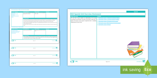 Environment: KS4 Spanish Unit Overview (teacher made)