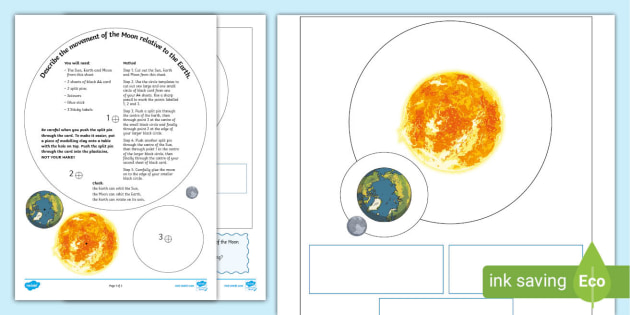 Describe the Movement of the Moon Relevant to the Earth Model
