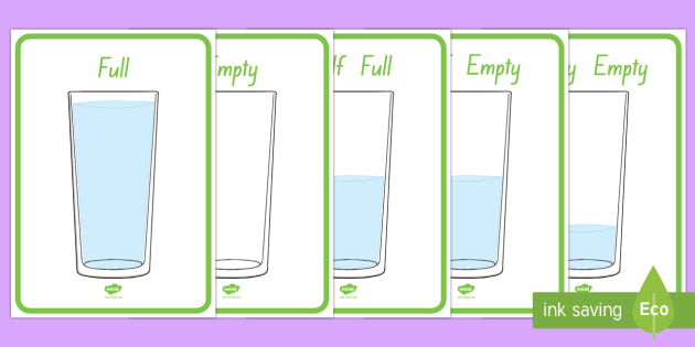 Capacity (cups) Display Posters (teacher made)