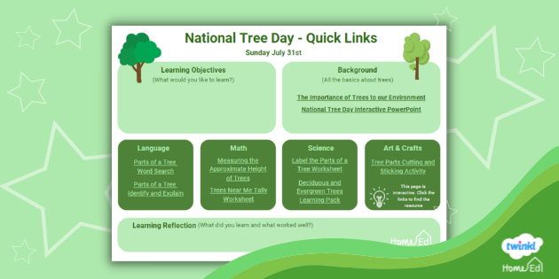 FREE! - Home Ed National Tree Day Infographic PDF - Events - Twinkl