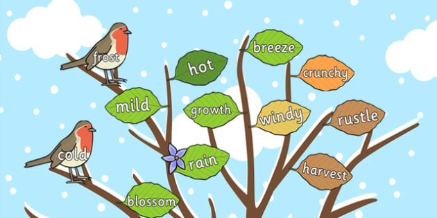 Giant Tree Display with Seasonal Words on Leaves