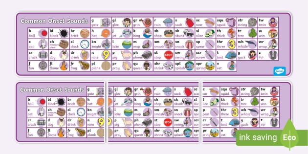 Common Onset Sounds Poster