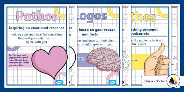 Ethos Pathos Logos Rhetorical Strategies How Do Digital Tools Force Us