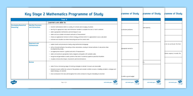 KS2 Year 4 Maths Curriculum For Wales Editable Overview Maths Planning ks2-year-4-maths-curriculum-for-wales-editable-overview-maths-planning