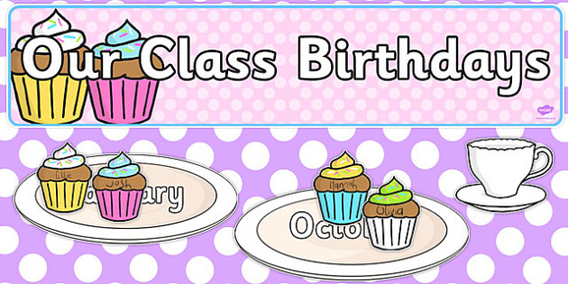 Editable Birthday Display Set Tea Party - birthday, display, tea