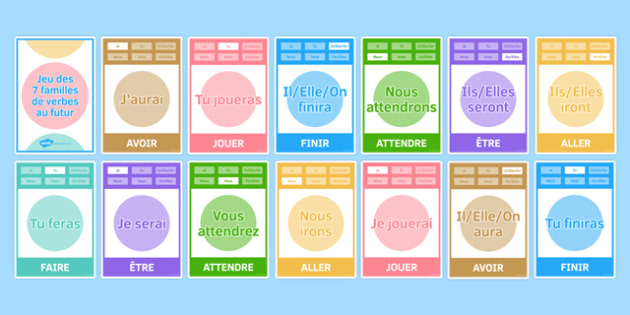 Future Tense Happy Families Card Game-French (teacher made)