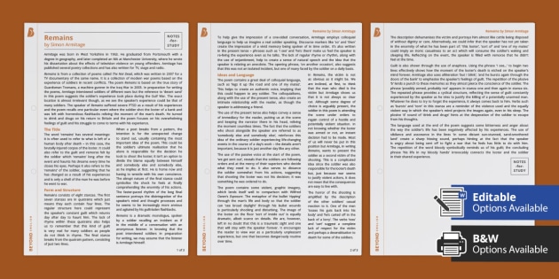 English Literature Revision | twinkl.co.uk