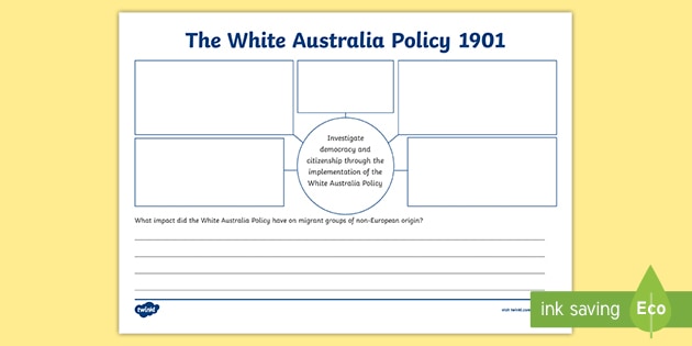 The White Australia Policy Mind Map (teacher made)