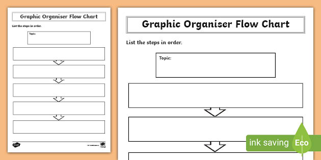 Graphic Organiser Flow Chart | Basic Flow Chart Template