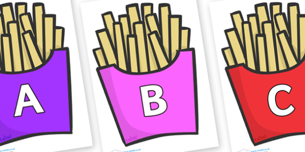 French Fries Art | twinkl.ca